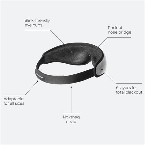 Eye Mask Dorm Essentials Dormify