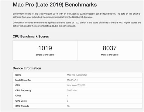 M2 Mac Mini单核性能几乎是mac Pro的两倍 而价格却不到其1 10 Apple Mac Cnbeta