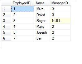 SQL SERVER Fix Error 130 Cannot Perform An Aggregate Function On An