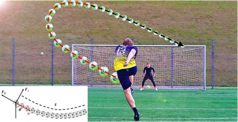 Machine Learning I Need To Predict Ball Position From Set Of Images Artificial Intelligence
