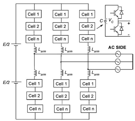 What Are Modular Multilevel Converters Everything Pe