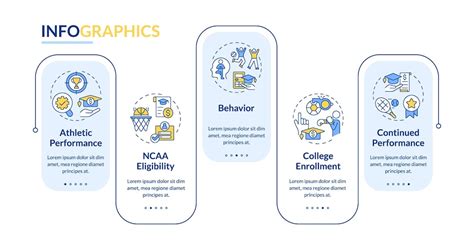 2d шаблон векторной инфографики спортивной стипендии с линейными иконками концептуальная
