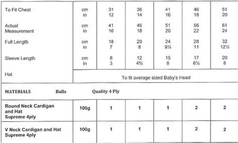 James C Brett Knitting Pattern JB125 Knitting Crochet Patterns