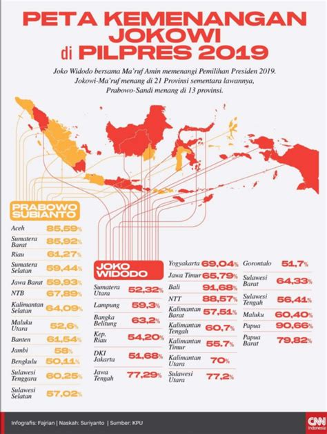 Indonesia Presidential Election 2019 Rmapporn