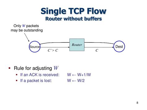 PPT Sizing Router Buffers PowerPoint Presentation Free Download ID 4597807
