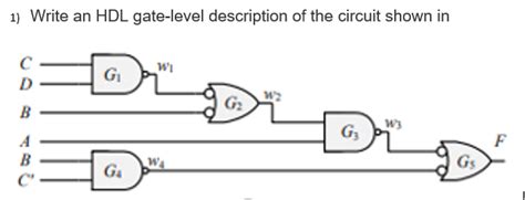 Solved 1 Write An Hdl Gate Level Description Of The Circuit
