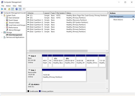unable to format and use usb flash drive in windows super user