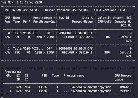 Multiple Gpu Usage · Issue 63 · Nanoporetechbonito · Github
