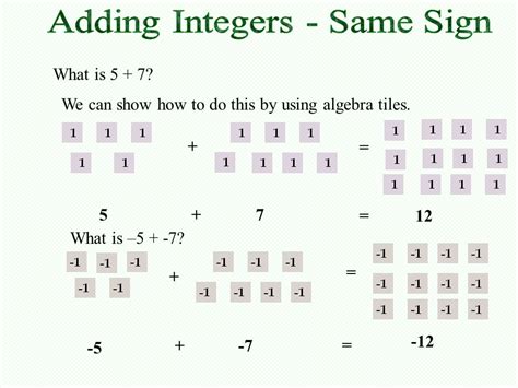 Unit 2 3 Adding Integers On A Number Line Mr MartÍnezs Math Virtual Classroom Jh