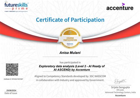 Anisa Mulani On Linkedin Dataanalysis Certification Learningpath