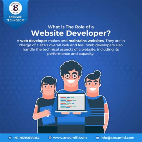 Ansumiti Technosoft Leading Web Development Company In India By