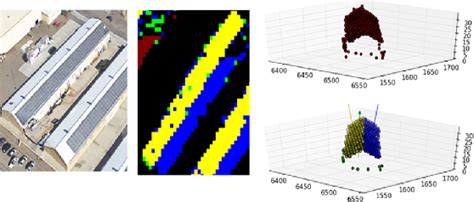 figure 3 from an open source ransac based plug in for unsupervised