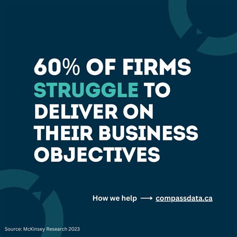 how compass analytics can help your data needs compass analytics