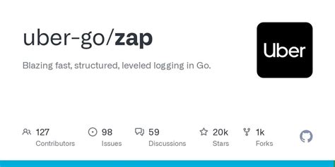 Structured Leveled Logging For Go With 0 Allocs Per Call Rgolang