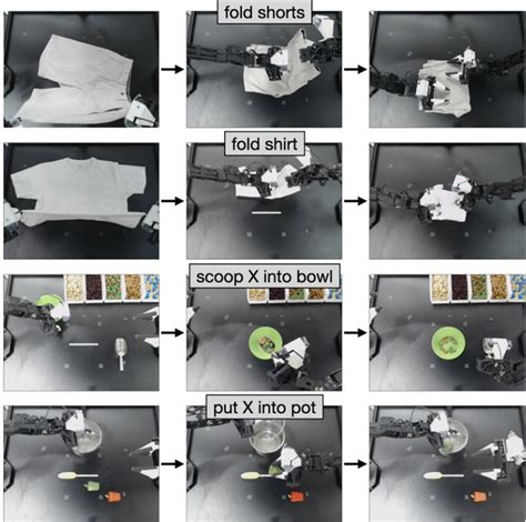 openvla oft：破解vla泛化微调技术难题！ 知乎