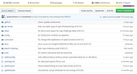 Where Are The Guide Articles Issue FreeCodeCamp FreeCodeCamp GitHub