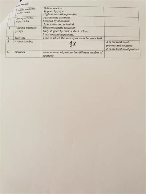 Physics 0625 All Physics Formulas Igcse Cie R Igcse