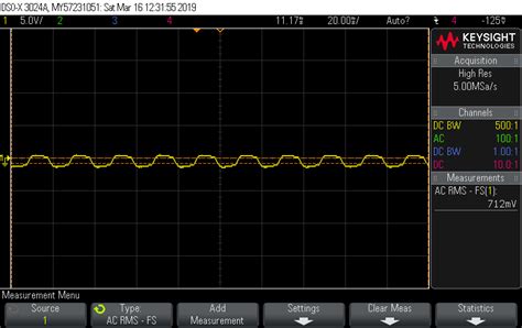 ccs tms320f28379d unable to see inverter output in open loop when
