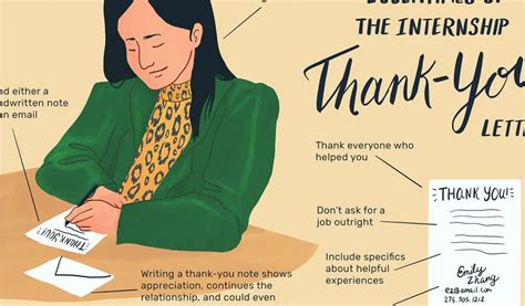 Farewell Thank You Card To Boss Sample Thank You Letter For An