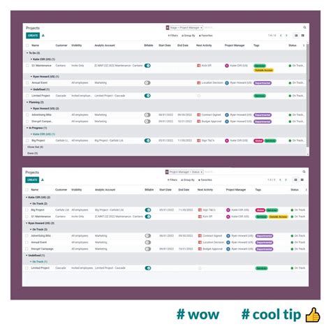 Odoo On Linkedin Better Management Technology Odoo