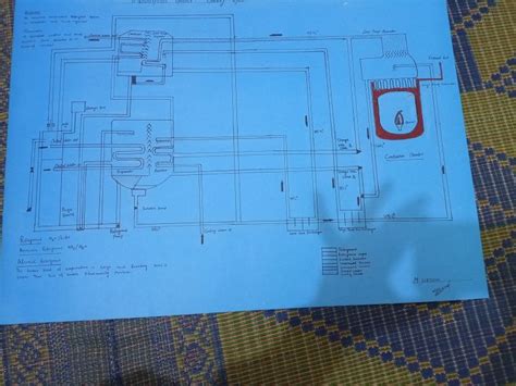 Absorption Chiller Cycle Carrier My Hand Made Muhammad Waseem☑️