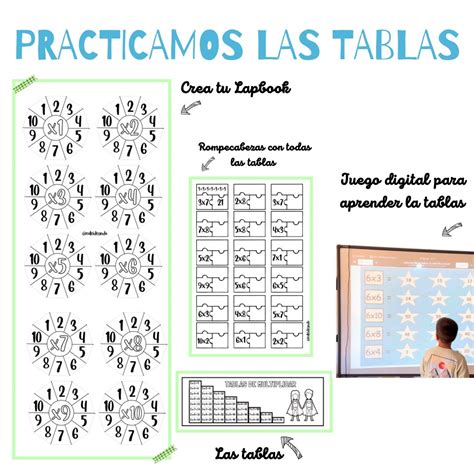 Juegos Para Aprender Las Tablas De Multiplicar Memory De