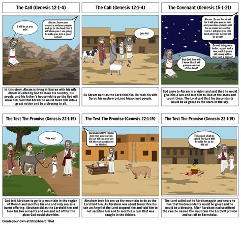 Abraham Storyboard By Atourina Youkhana