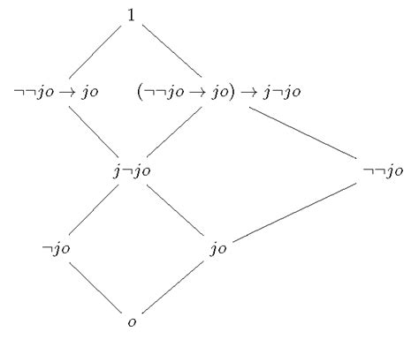 positioning weird cell placement in a tikz matrix tex latex stack