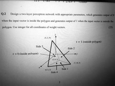 Solved Q 2 Design A Two Layer Perceptron Network With Appropriate