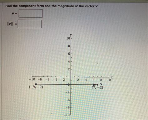 Solved Find The Component Form And The Magnitude Of The