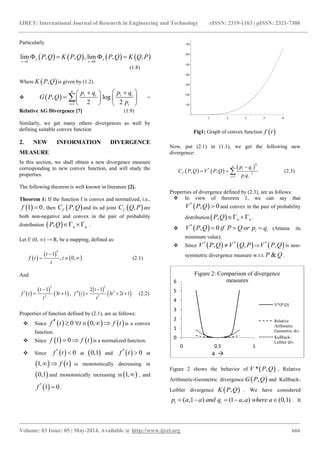A New Non Symmetric Information Divergence Of PDF
