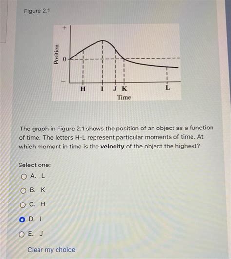 solved figure 2 1 the graph in figure 2 1 shows the position