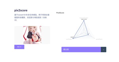 人工智能 开源 Acg2vec——acg相关深度学习应用（以图搜图、插画评分、文本搜图等） 个人文章 Segmentfault 思否