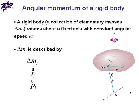 Chapter Rolling Torque And Angular Momentum Smooth