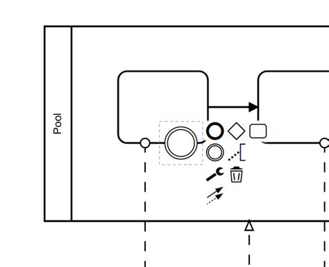 Moving Boundary Event Over Connection Throws Error · Issue 1096 · Bpmn Iobpmn Js · Github