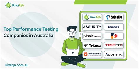 Top Performance Testing Companies In Australia