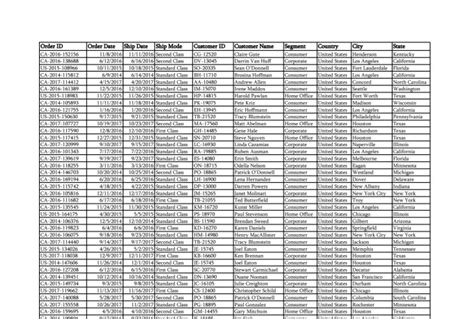 Pdf To Excel With Accuracy By Kirtansing Fiverr