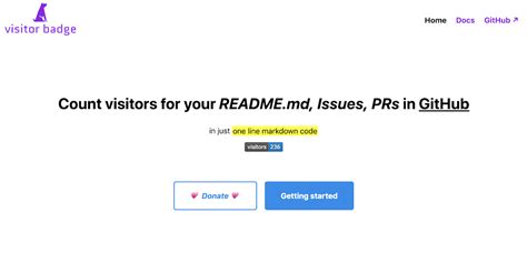 Visitor Count Badge For Your Github Repo Latest Launches 2025 Product