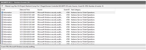 Kerberoasting Attack Detection