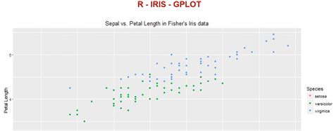 Sql 2016 Rc1 Unable To Launch Runtime For ‘r Script Microsoft Data Platform Et Azure
