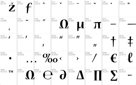 Nueva Std Windows Font Free For Personal