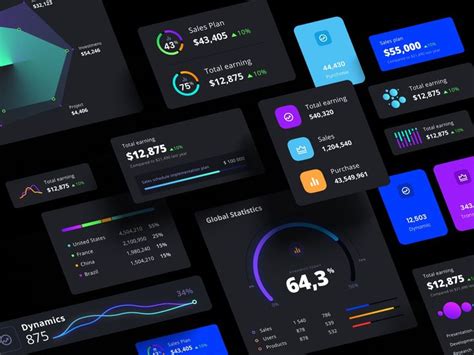 Widgets Library For Dashboards And Presentations By Alien Pixels