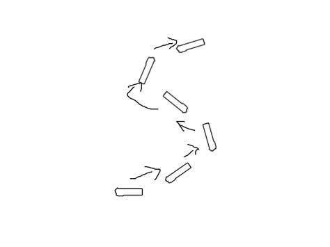 Novice Question About Moving In Rotation Unity Engine Unity