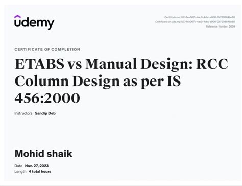 Sandip Deb On Linkedin Congrats 💐