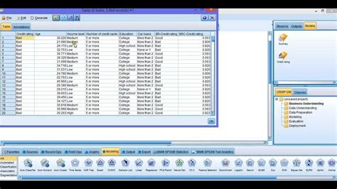 Spss Modeler