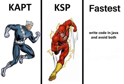 Kapt To Ksp Hey Folks Throughout This Series By Ramakrishnan Lakshmana Perumal May 2024