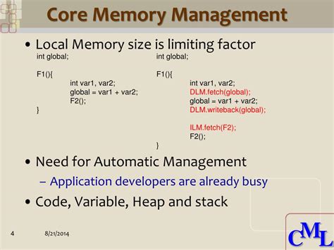 ppt dynamic code mapping techniques for limited local memory systems