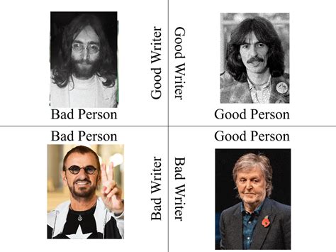 Ralignment Charts And Rbeatlescirclejerk Crossover The Original Post