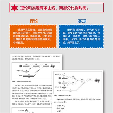 【深度学习入门 基于python：的理论与实现（图灵程序设计丛书）丛斋藤康毅著 Python神经网络编程 机器学习实战 人工智能入门书籍】图文