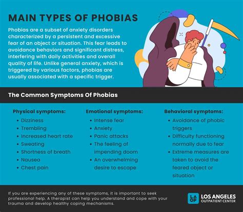 Phobia Symptoms Causes Diagnosis And Treatment